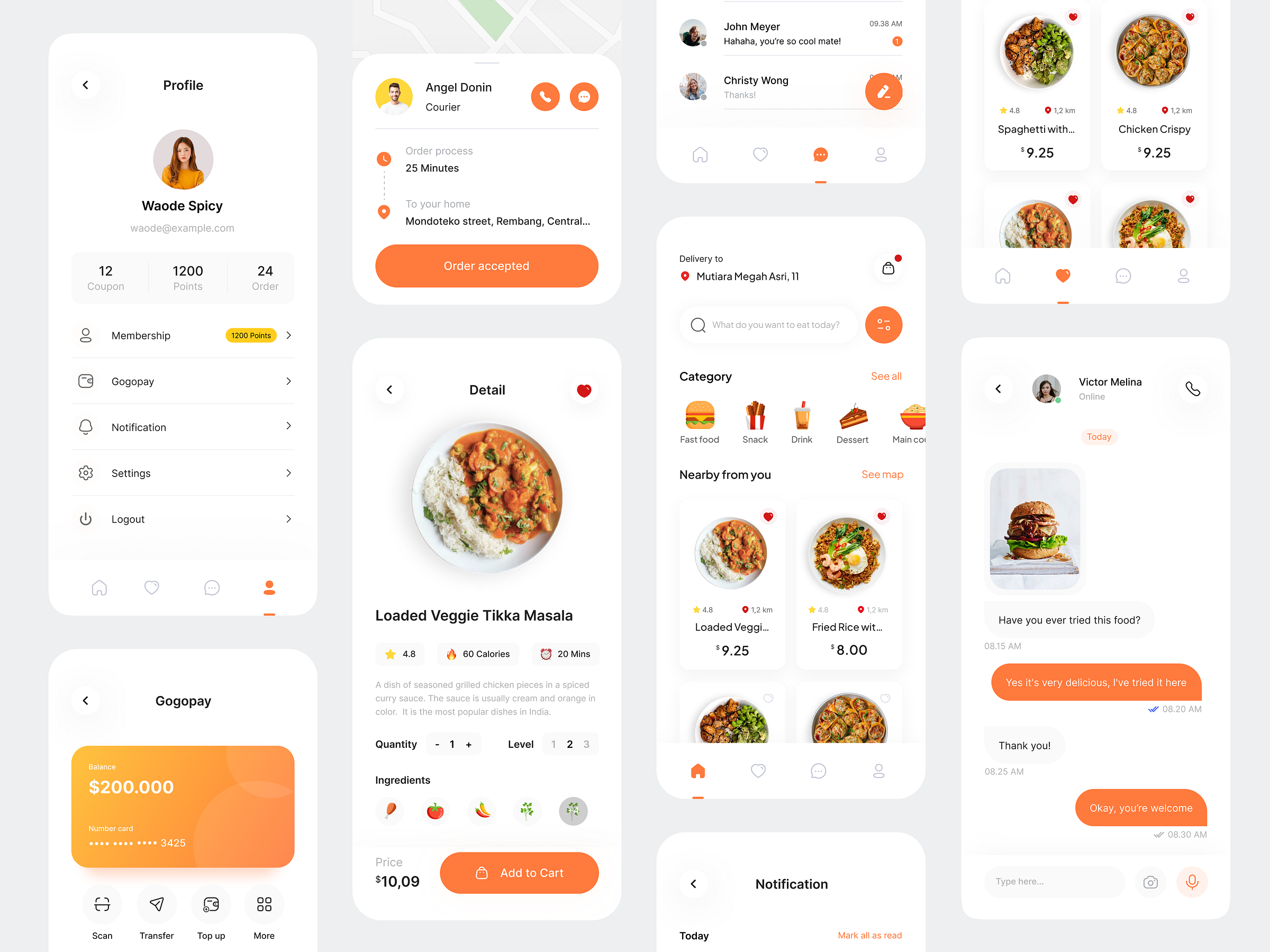 Gogofood - Food Delivery Mobile App by Bagus Pambudi for Columbus on ...