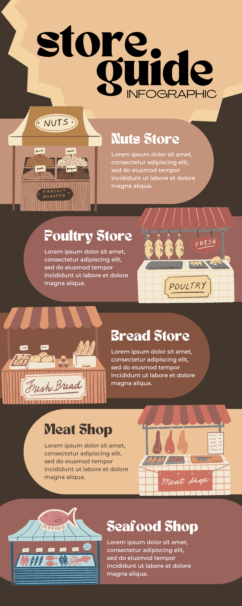 Infographic by obisakin inioluwa on Dribbble