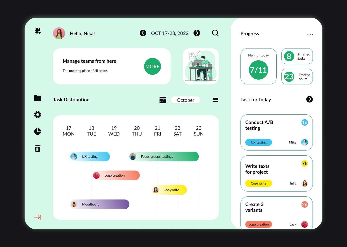 Task board by Oksana Botvintseva on Dribbble