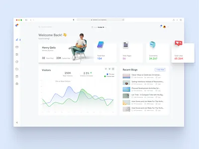 Blog Dashboard designs, themes, templates and downloadable graphic ...