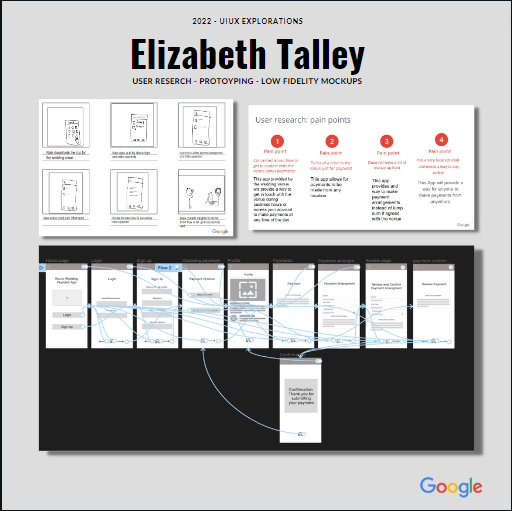 User Research and Low-Fidelity by Elizabeth Talley on Dribbble