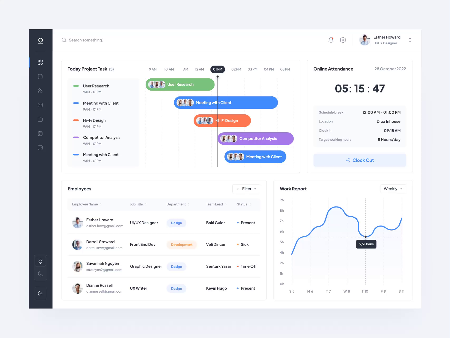 HR Management - Dashboard by Dipa UI/UX for Dipa Inhouse on Dribbble