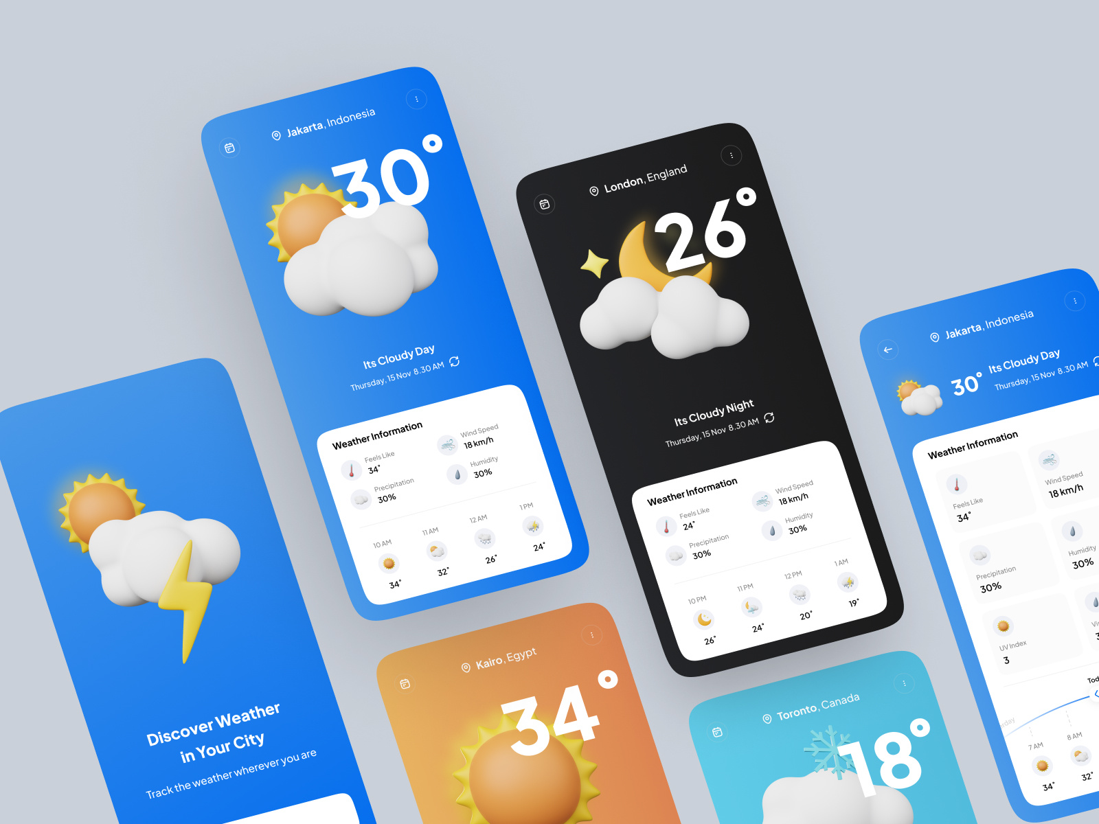 Weather Forecast Mobile App by Daffa Toldo👽 for Caraka on Dribbble