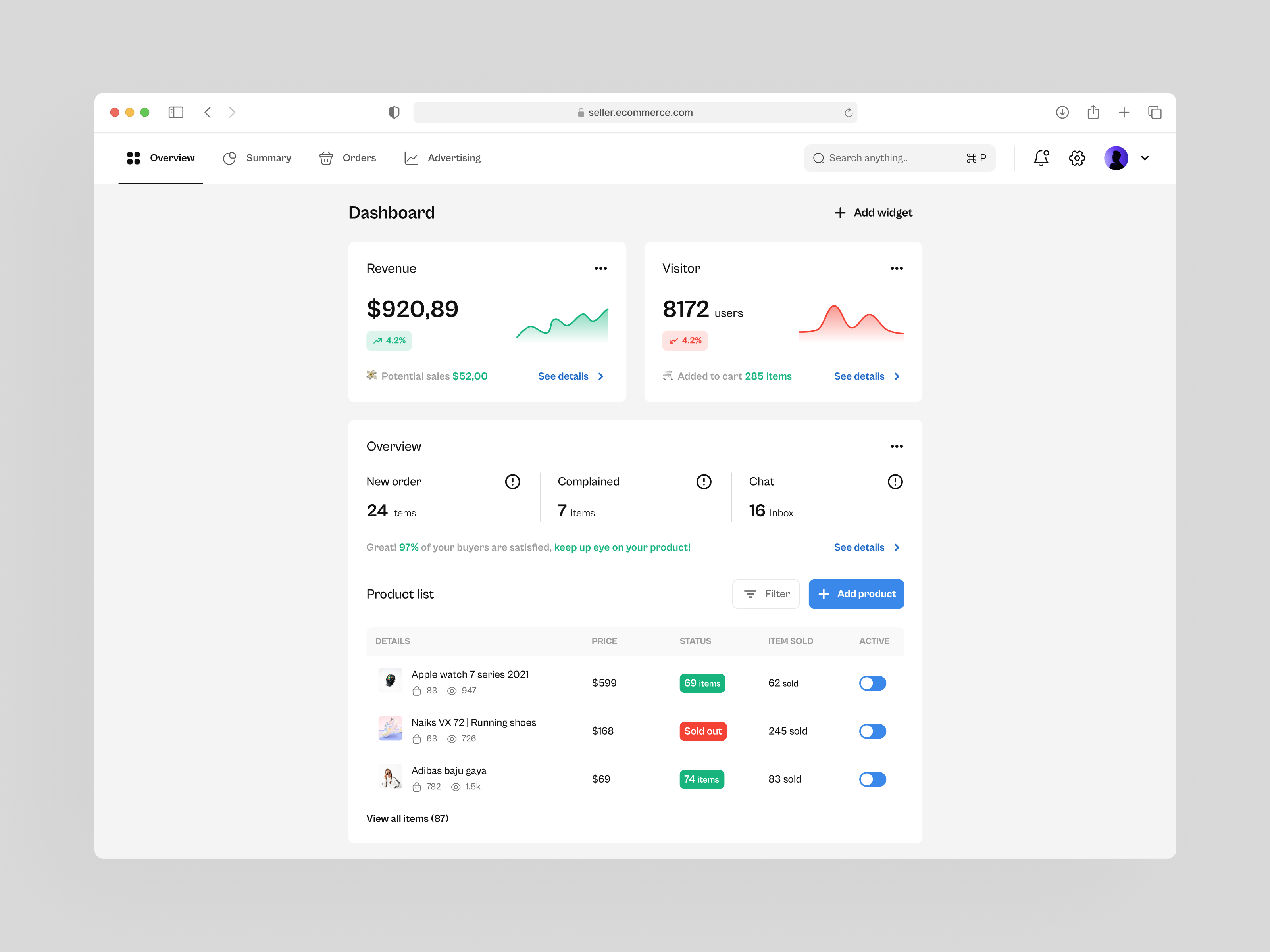 Sales Dashboard | Light mode & Dark mode by Muftagi Arm for Visoeal ...