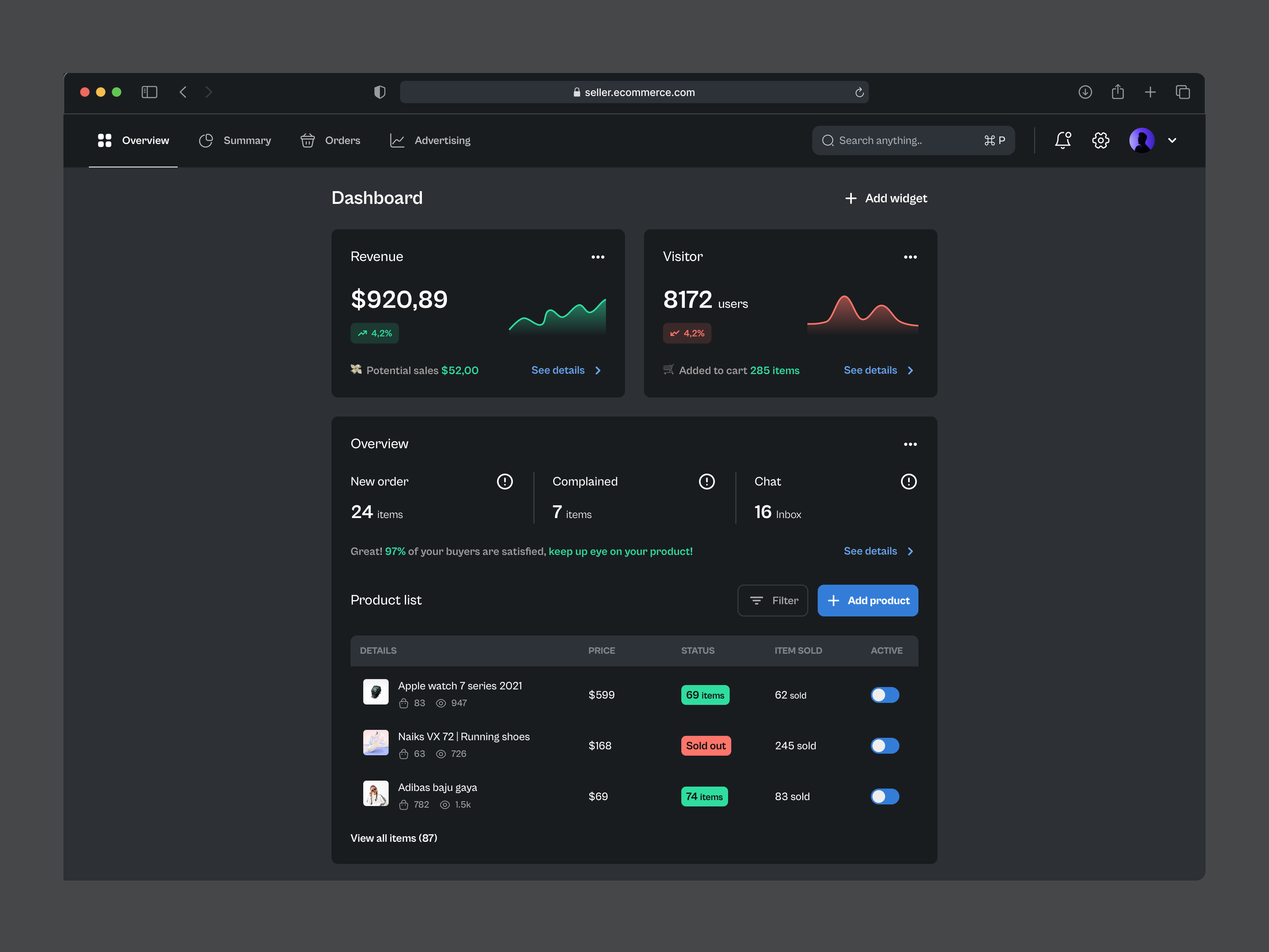 Sales Dashboard | Light mode & Dark mode by Muftagi Arm for Visoeal ...