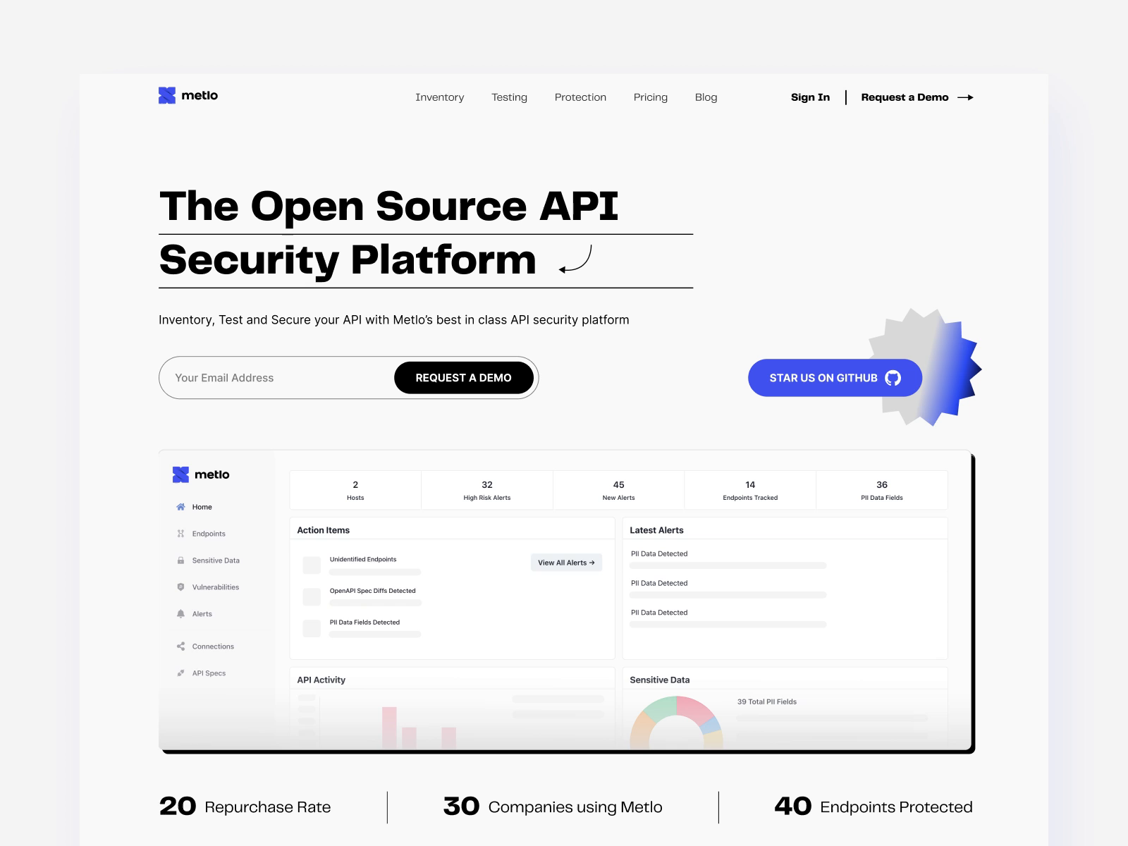 Metlo — Website by Magda Krejer for tonik on Dribbble