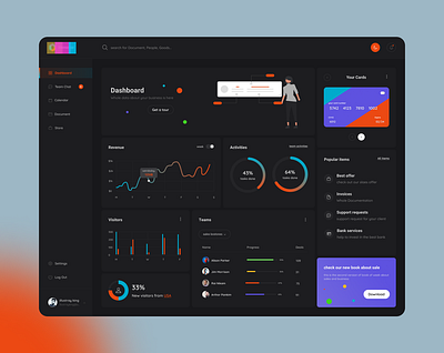 minimal dashboard by Spila on Dribbble