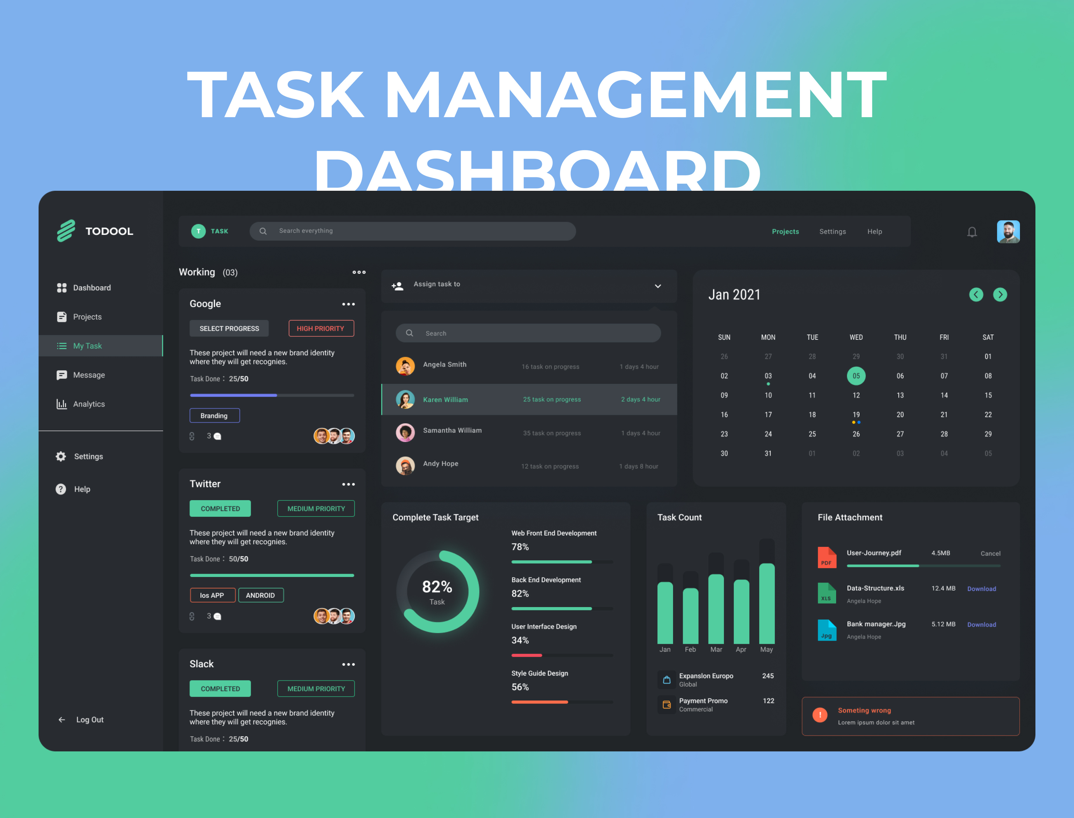 Task Management Dashboard UI Design by Atikur Rahman on Dribbble