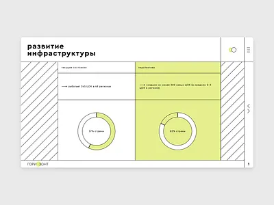 Bar Chart Design designs, themes, templates and downloadable graphic ...