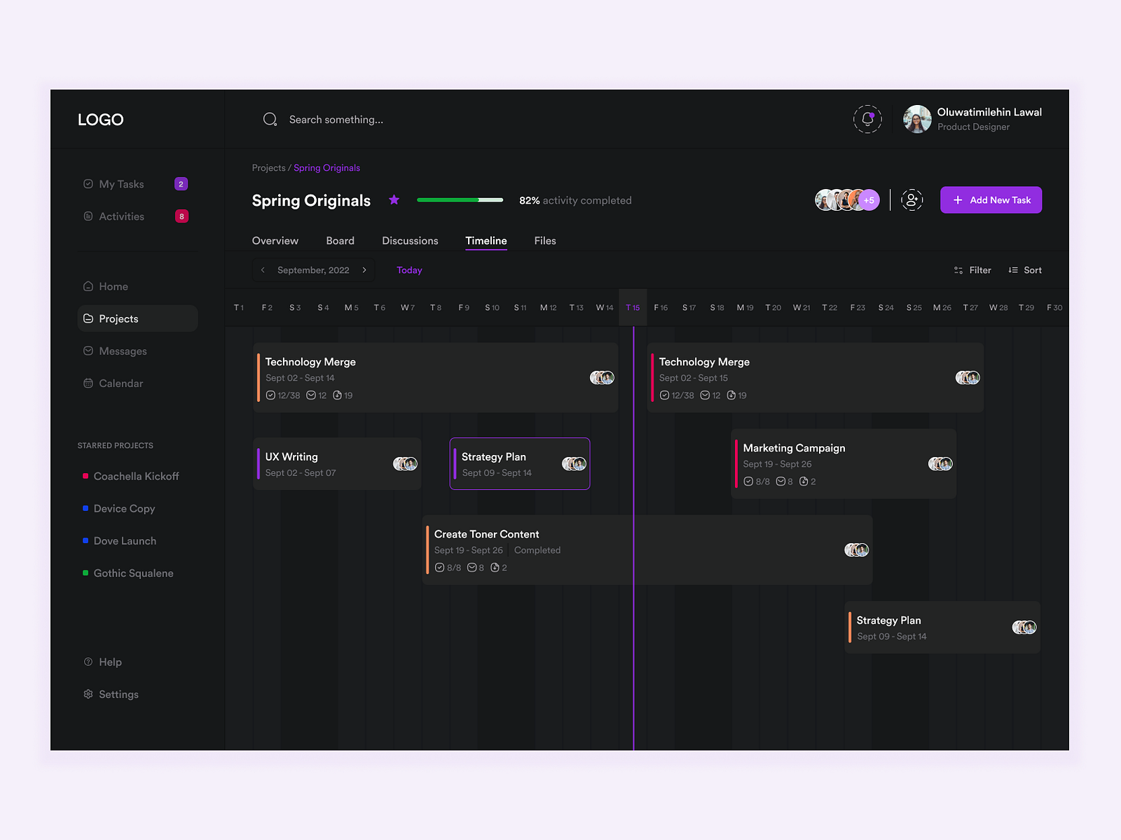 Timeline (Dark Mode) - Project Management Dashboard by Oluwatimilehin ...