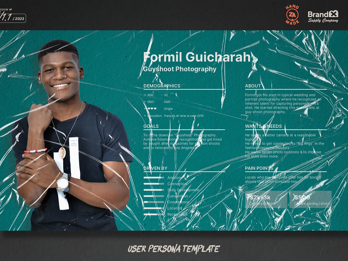 Customer Persona designs, themes, templates and downloadable graphic ...