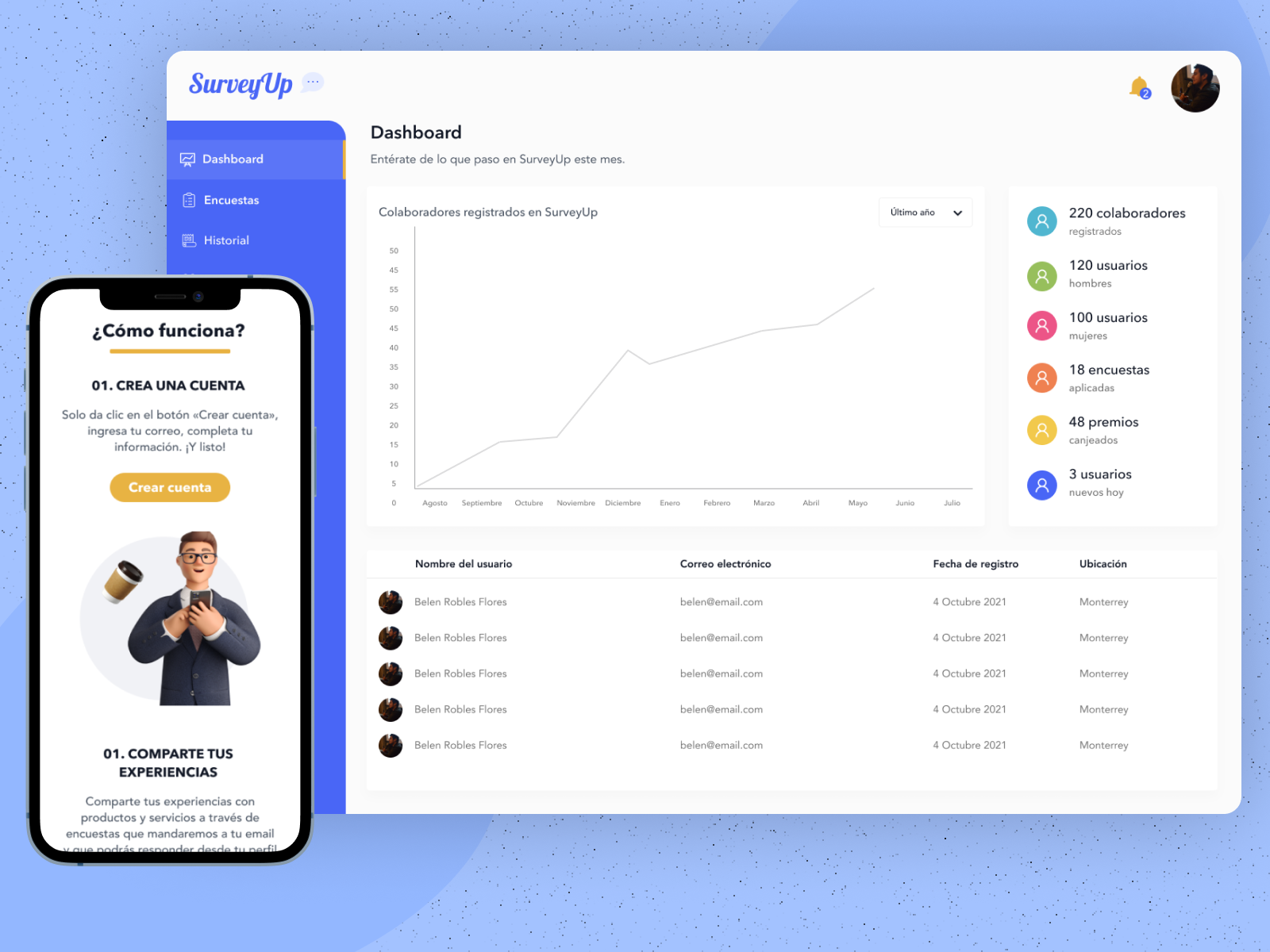 Survey Up | User surveys by Webdive on Dribbble