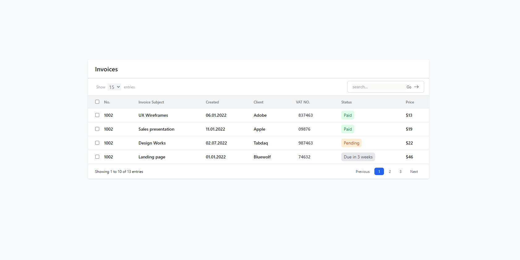Tailwind CSS Table Components by Yujesh K C on Dribbble
