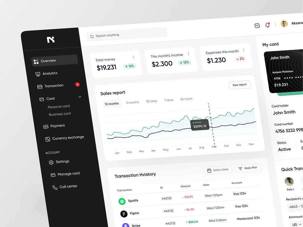Browse thousands of Fintech Dashboard images for design inspiration ...