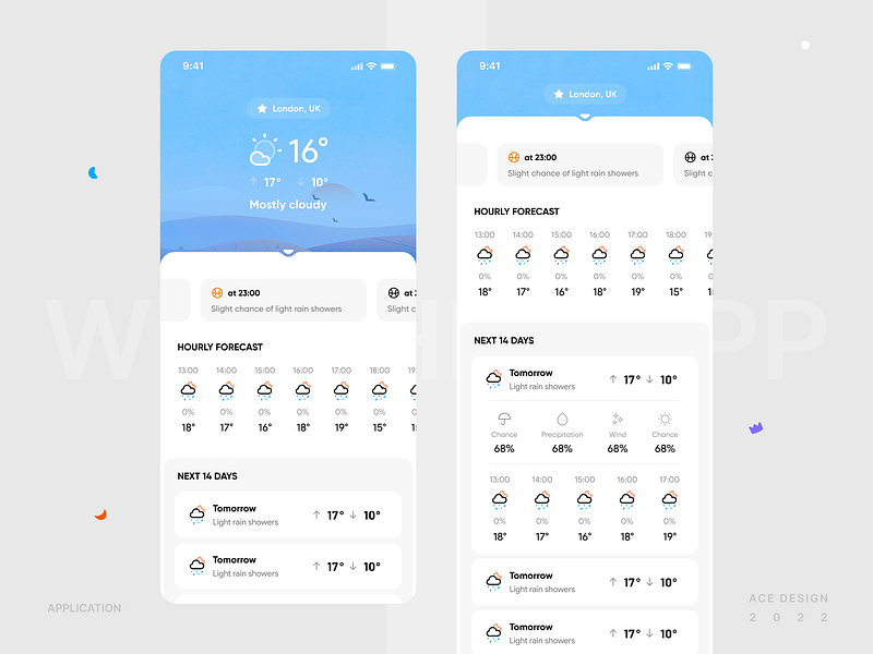Browse thousands of Weather Website images for design inspiration ...