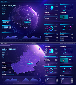 可视化数据大屏设计 by YNG724 on Dribbble