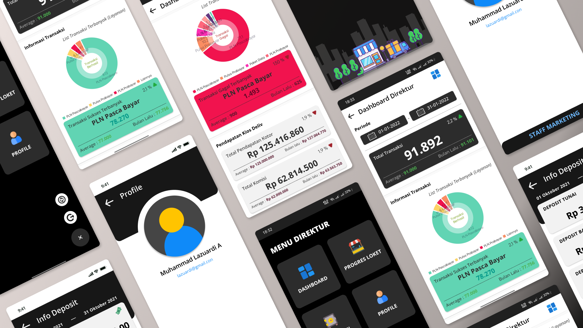 UI Dashboard Kios Deliv Mobile by Muhammad Lazuardi Adinegara on Dribbble