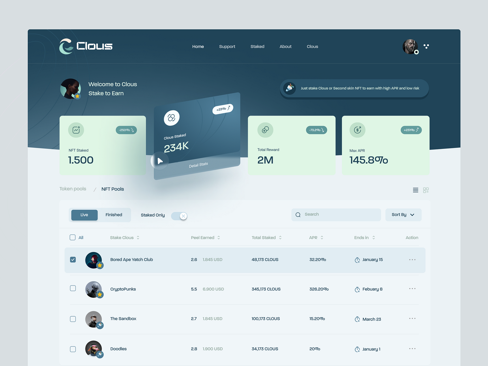 Dashboard - NFT Management by Mehmet Özsoy for Orizon: UI/UX Design ... Dashboard - NFT Management by Mehmet Özsoy for Orizon: UI/UX Design ...