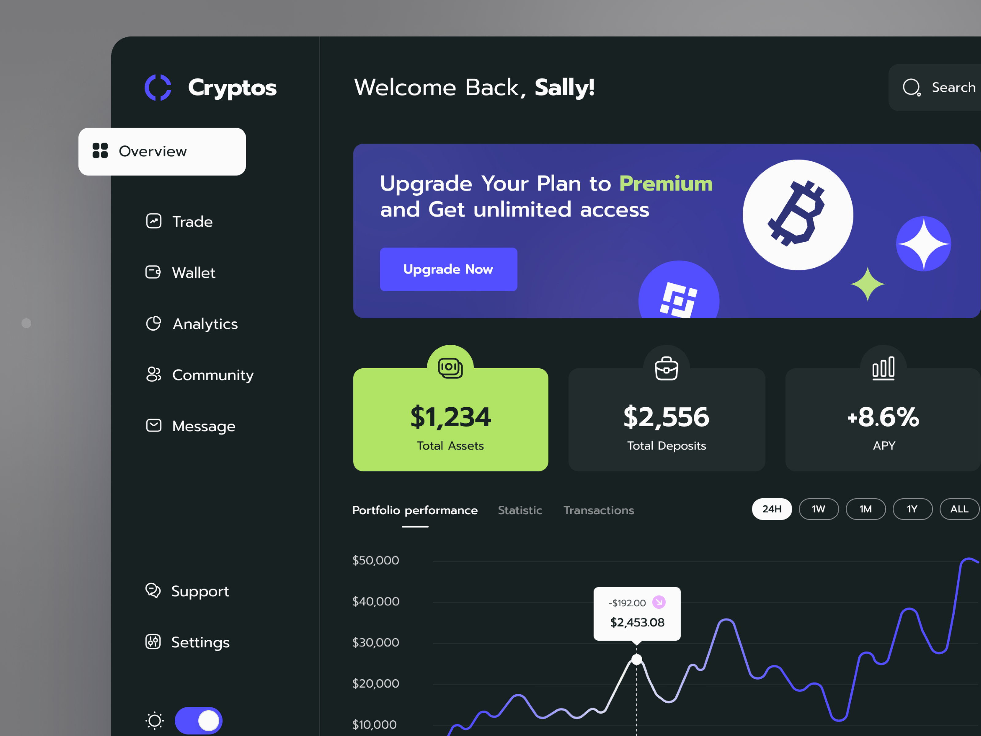 Crypto Wallet Desktop App by Dmitry Lauretsky for Ronas IT | UI/UX Team on Dribbble