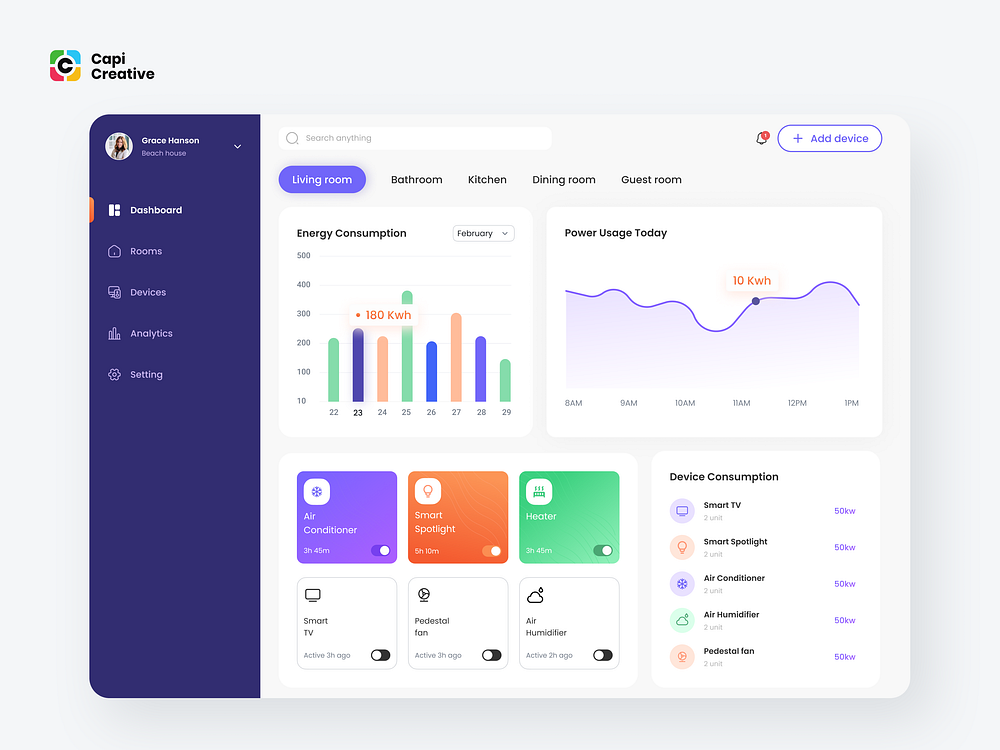 Browse thousands of Tablet UI images for design inspiration | Dribbble