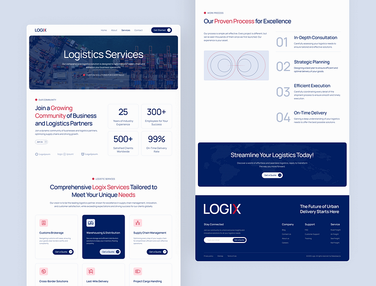 Logix Service Page – Logistic Website UI Figma by Ahmad S. Afandi for Peterdraw Studio on Dribbble