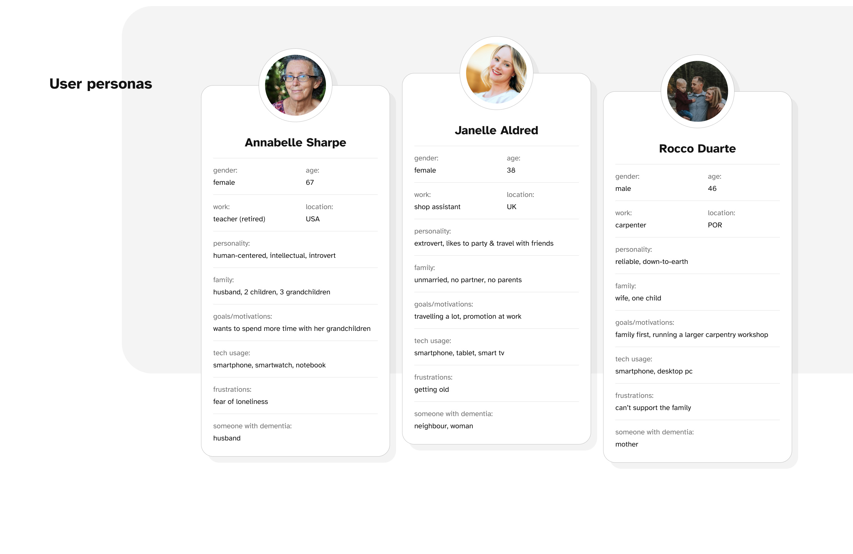 Dëme - app concept, ui/ux case study by Dániel Kérges on Dribbble
