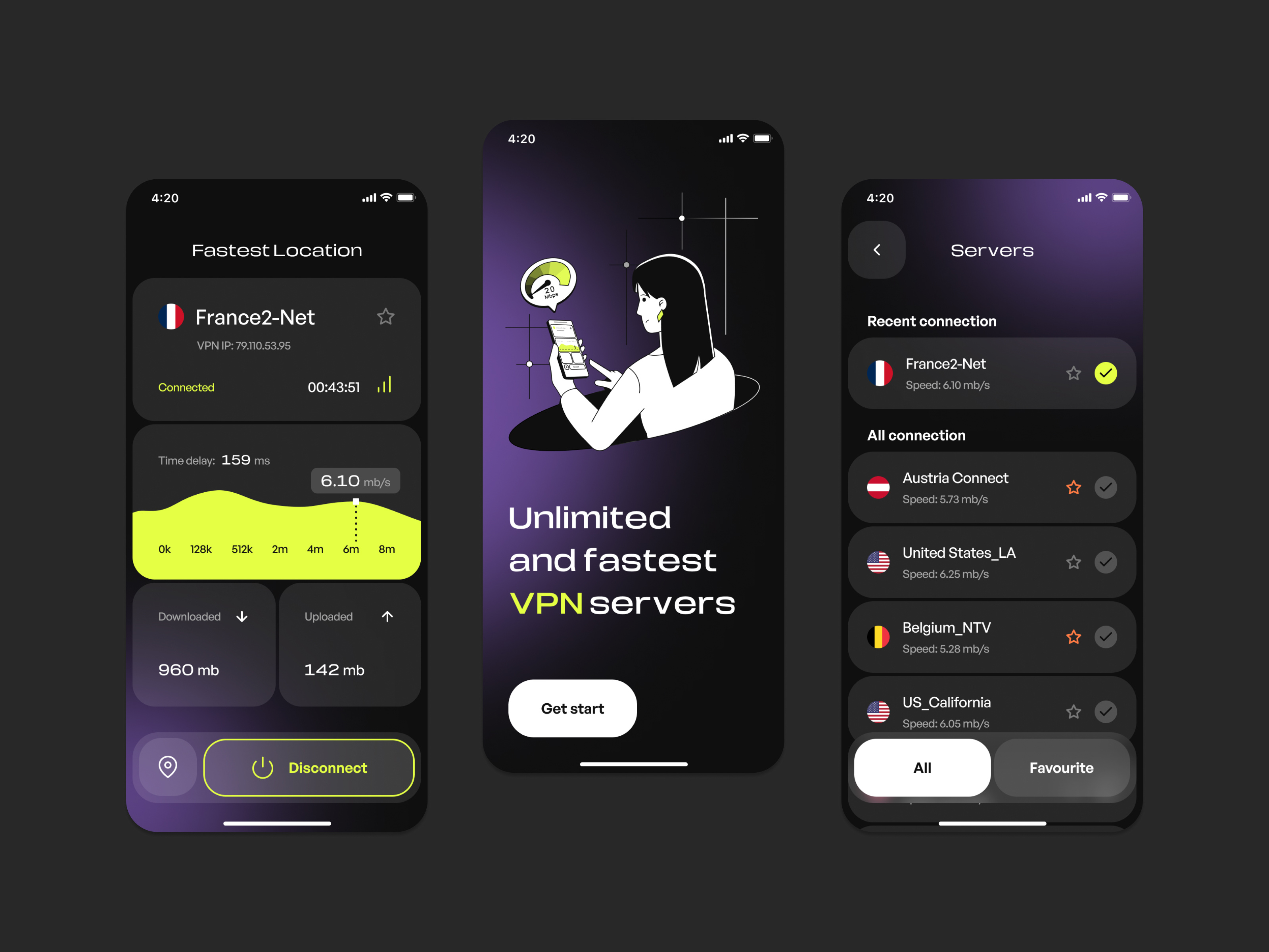 VPN app interaction by Taras Migulko for Emote on Dribbble