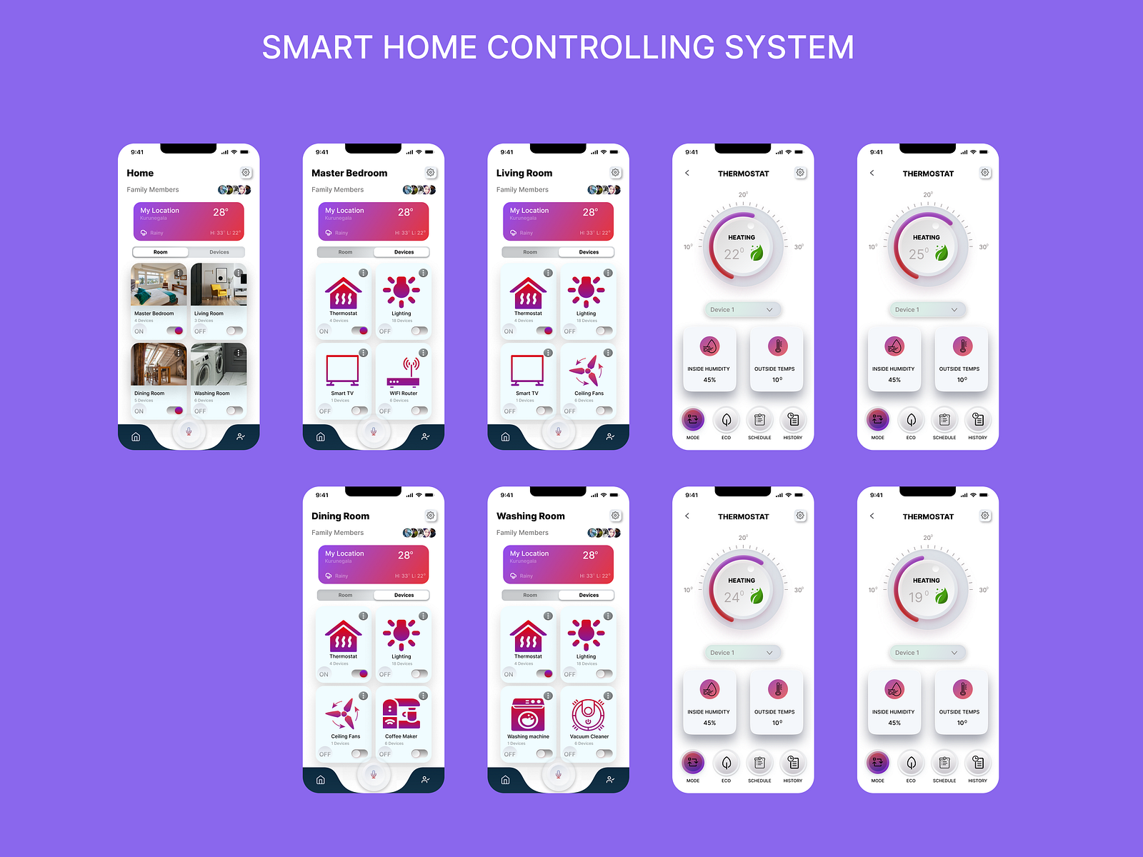 Smart Home Controlling System by Lahiru Pradeep on Dribbble