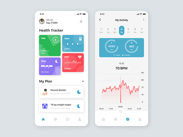 Mobile App Design - Health Tracker by i3 Valley on Dribbble