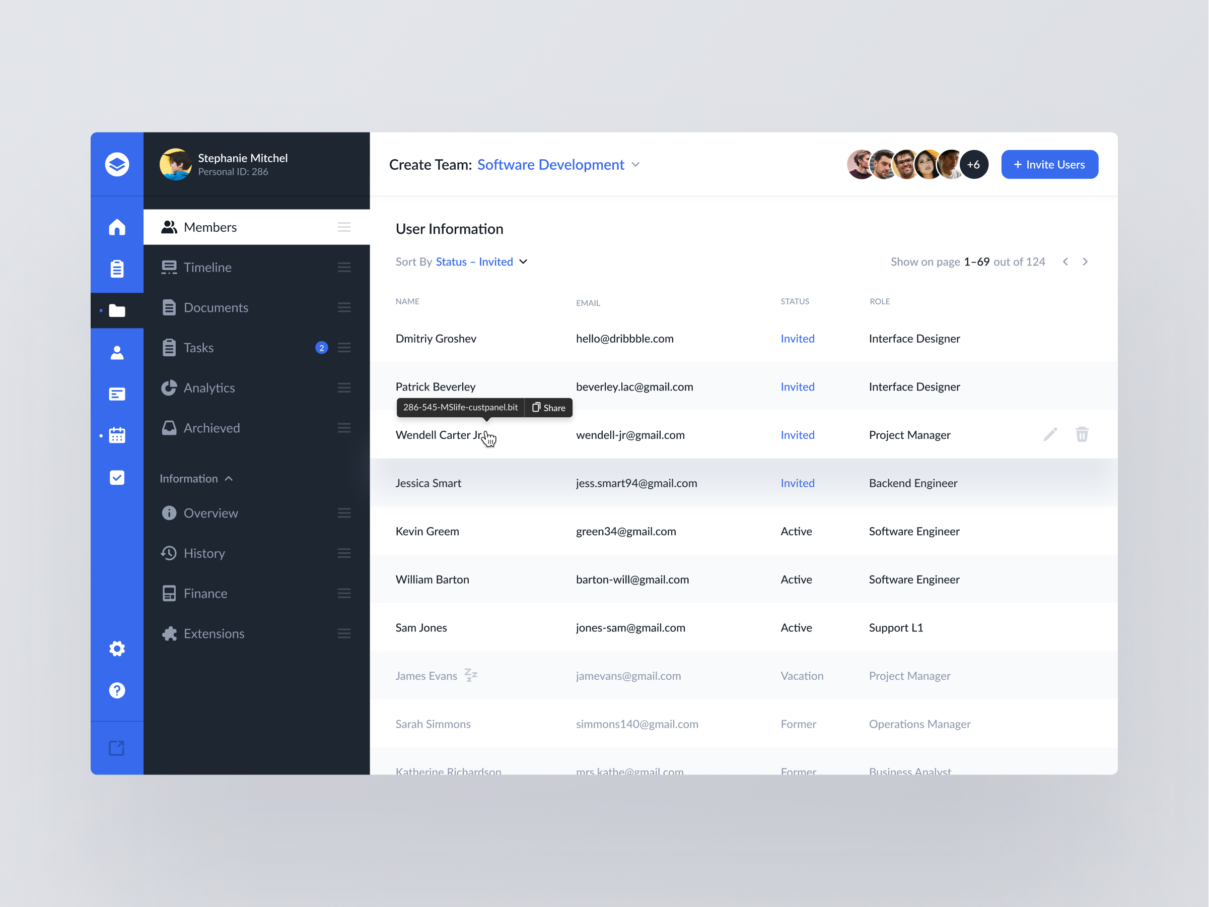Customer Management Board by Dmitriy Groshev on Dribbble