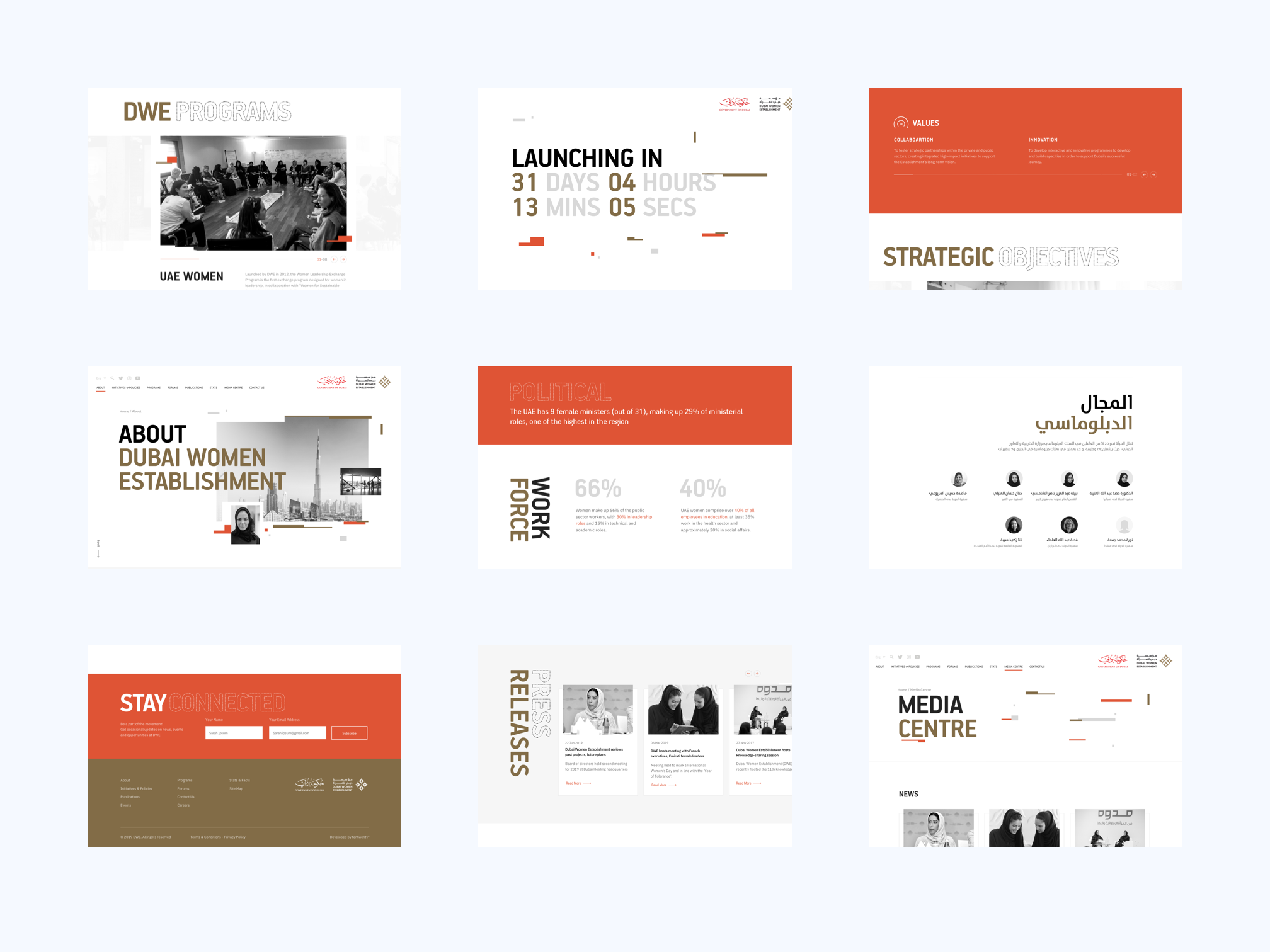 DWE : First Fold Website Interaction 🌐 by Omar Faizan for TenTwenty ...