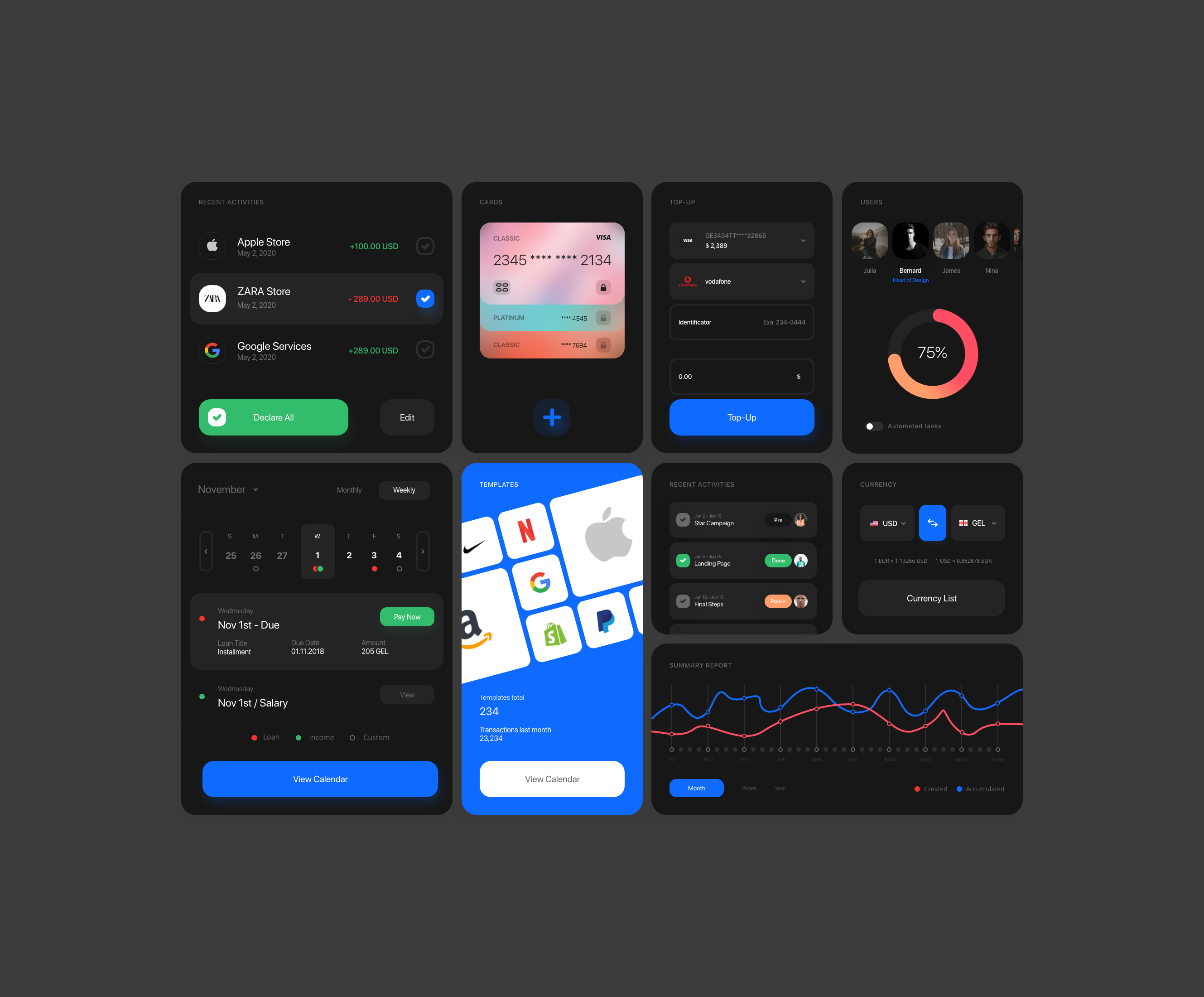 Finance micro UI kit — Part 1 by toshi on Dribbble