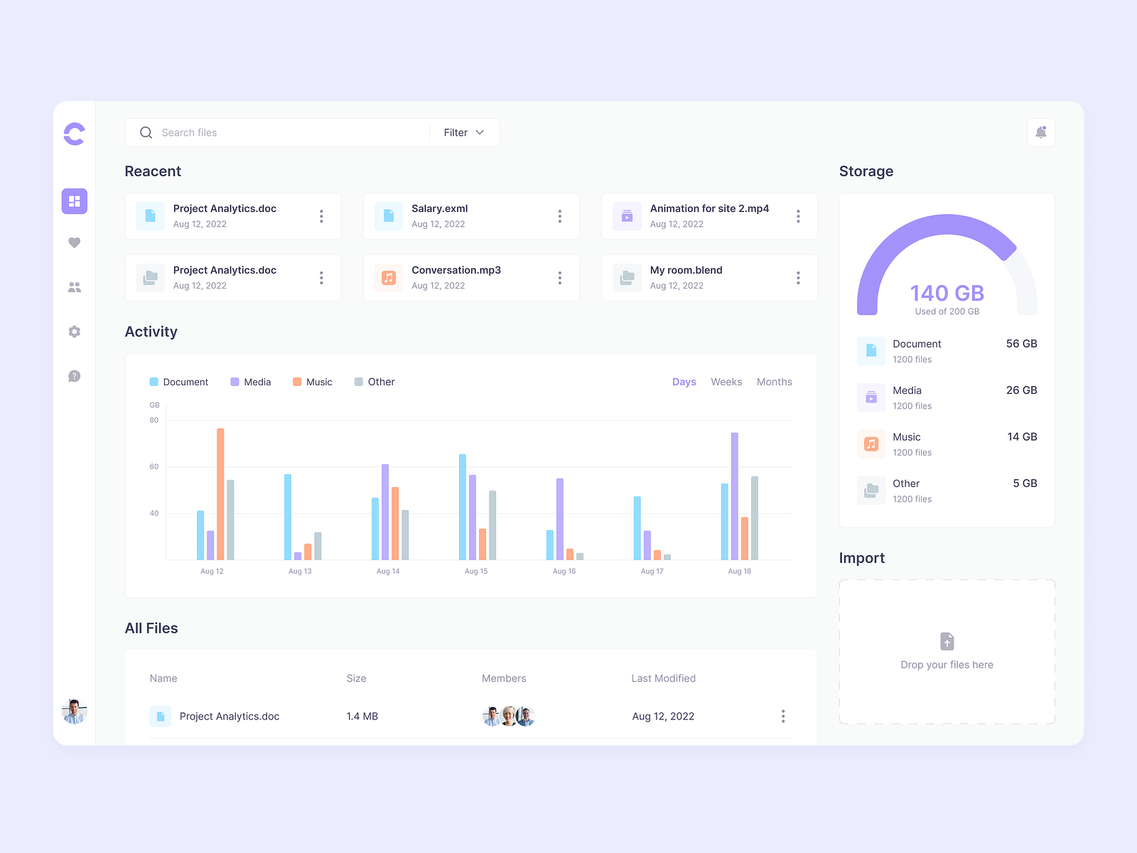 Cloud Storage - Dashboard UI by Lanp on Dribbble