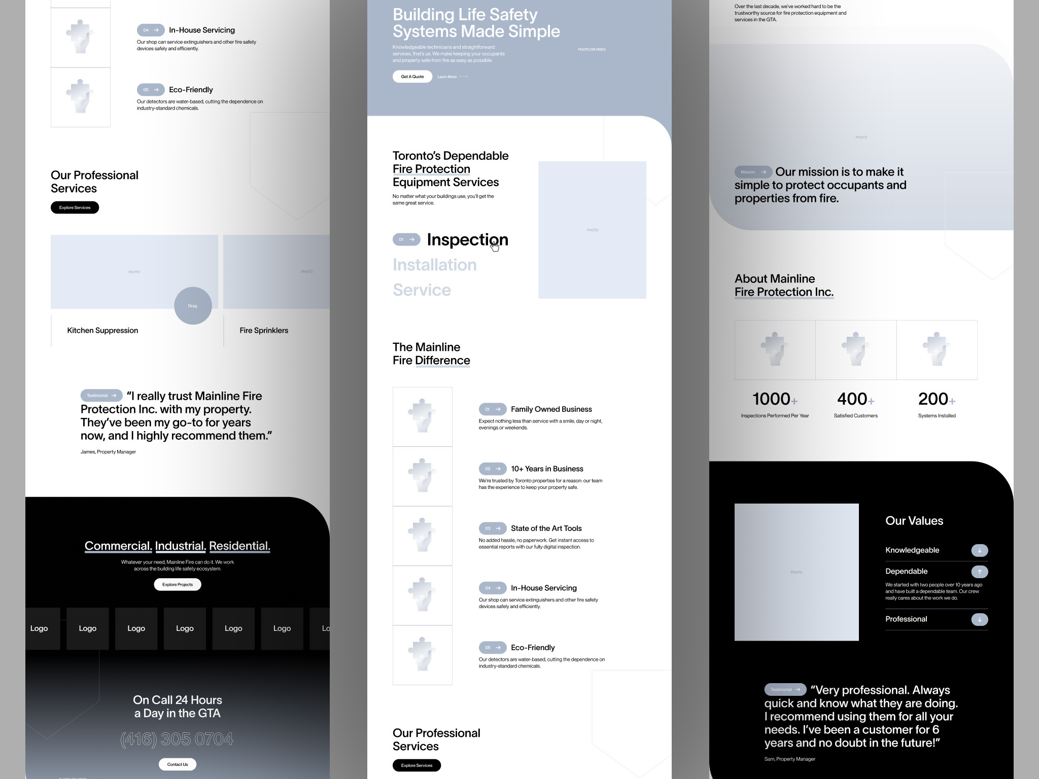 Mainline Fire Protection - Safety Systems, Rebranding by SONGEEZ for ...