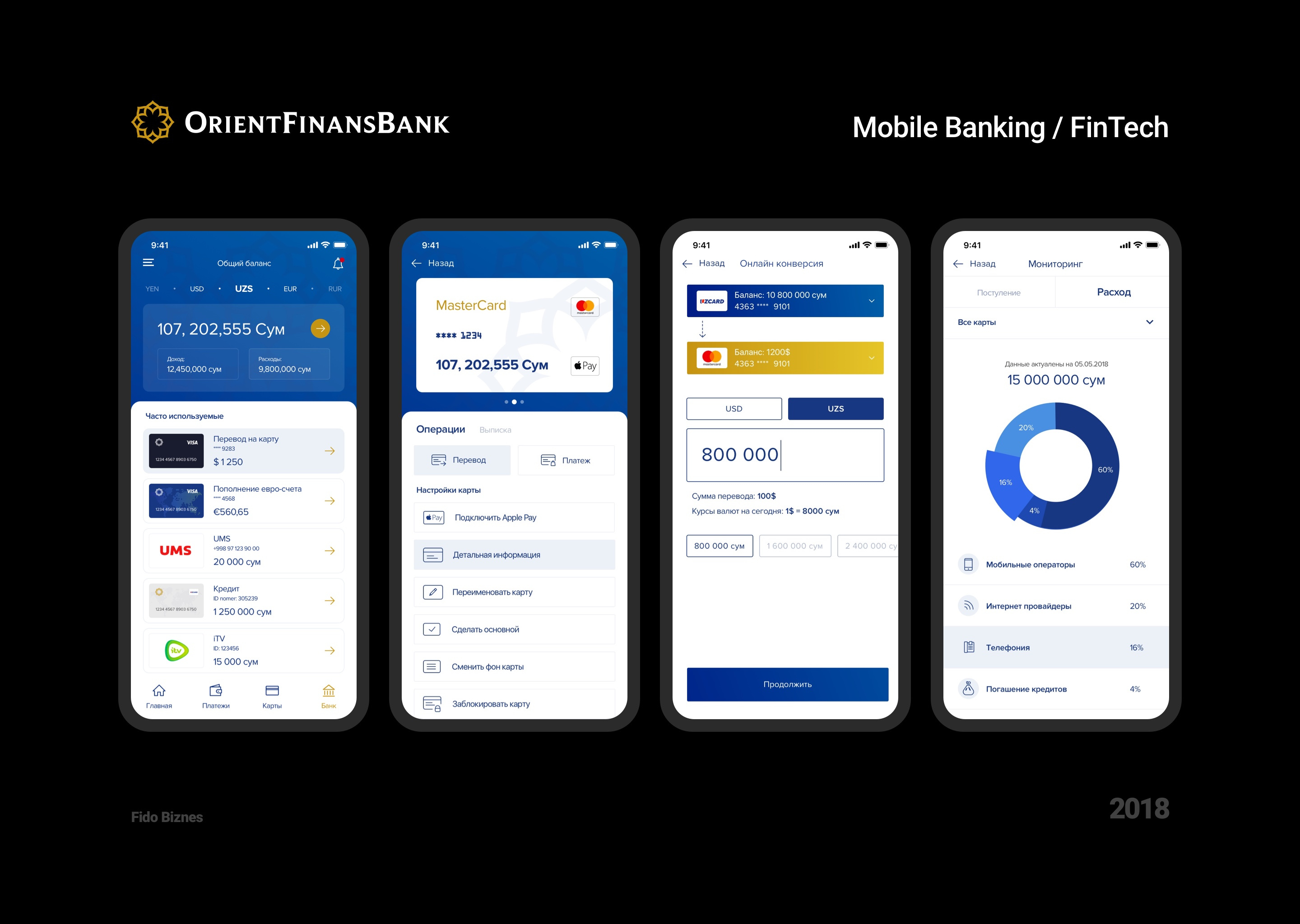 Mobile Banking for Orient Finans Bank by Fido Studio on Dribbble
