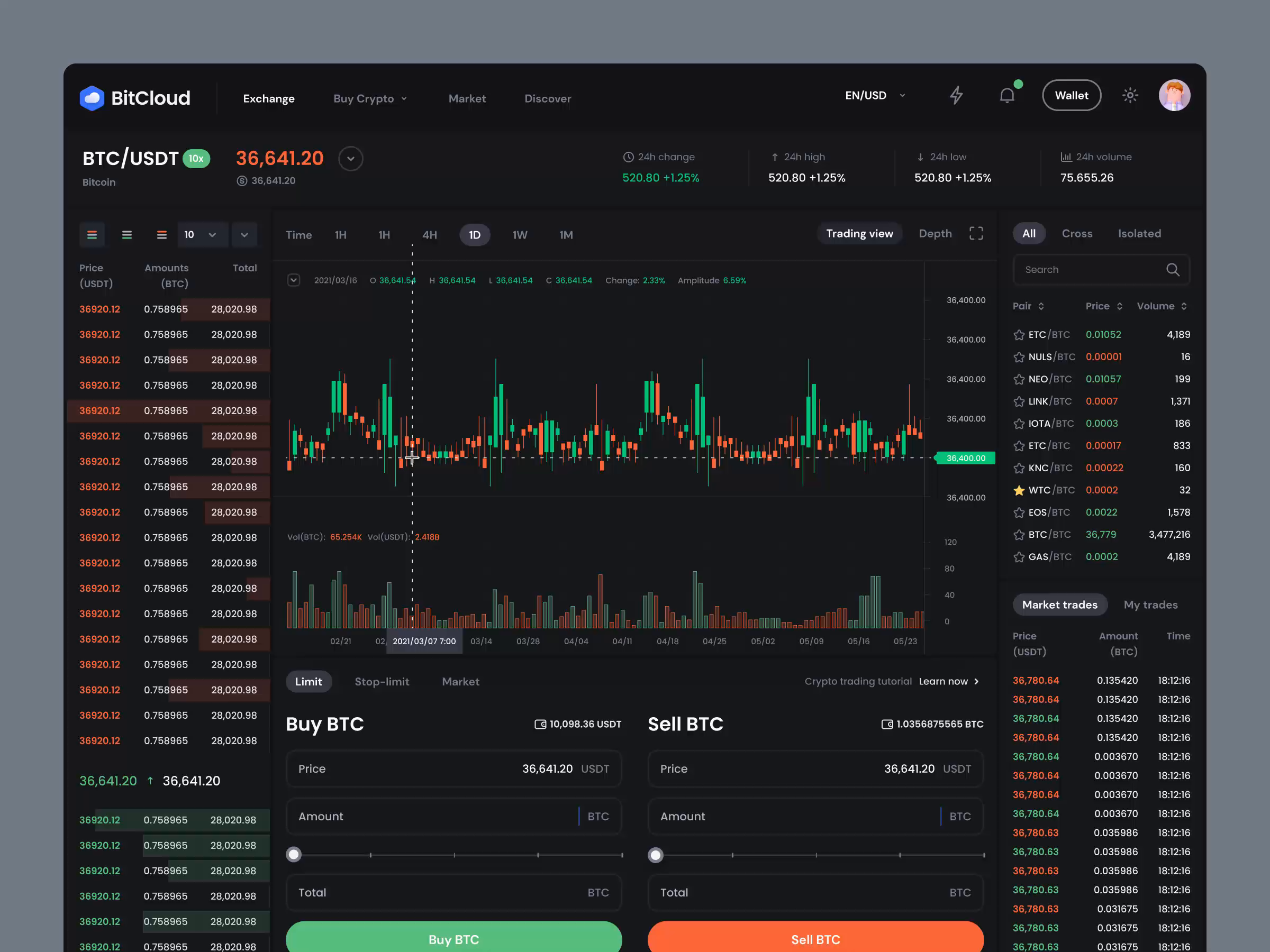 Bitcloud – Dark Theme by Tran Mau Tri Tam for UI8 on Dribbble