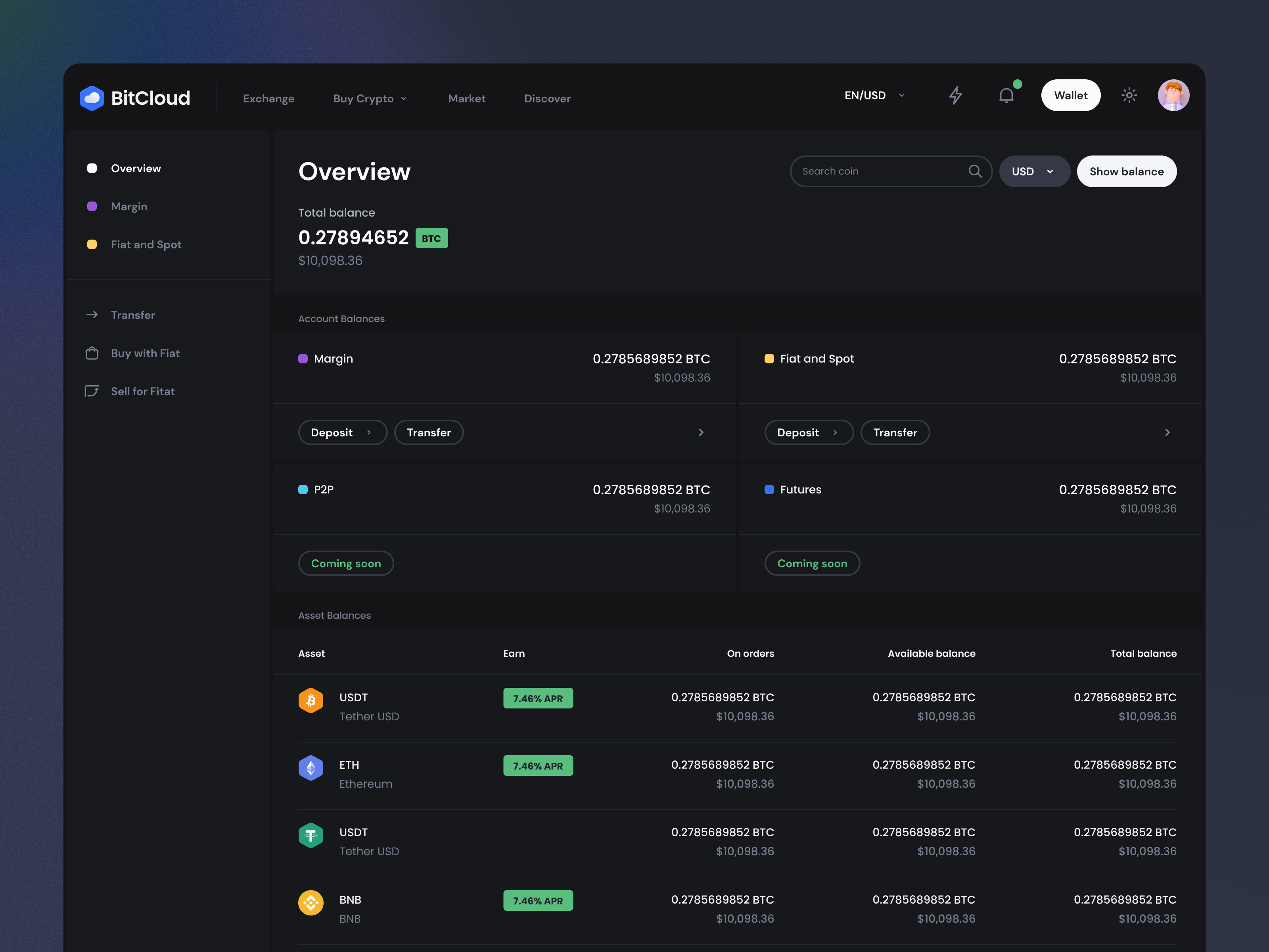 Bitcloud – Dark Theme by Tran Mau Tri Tam for UI8 on Dribbble