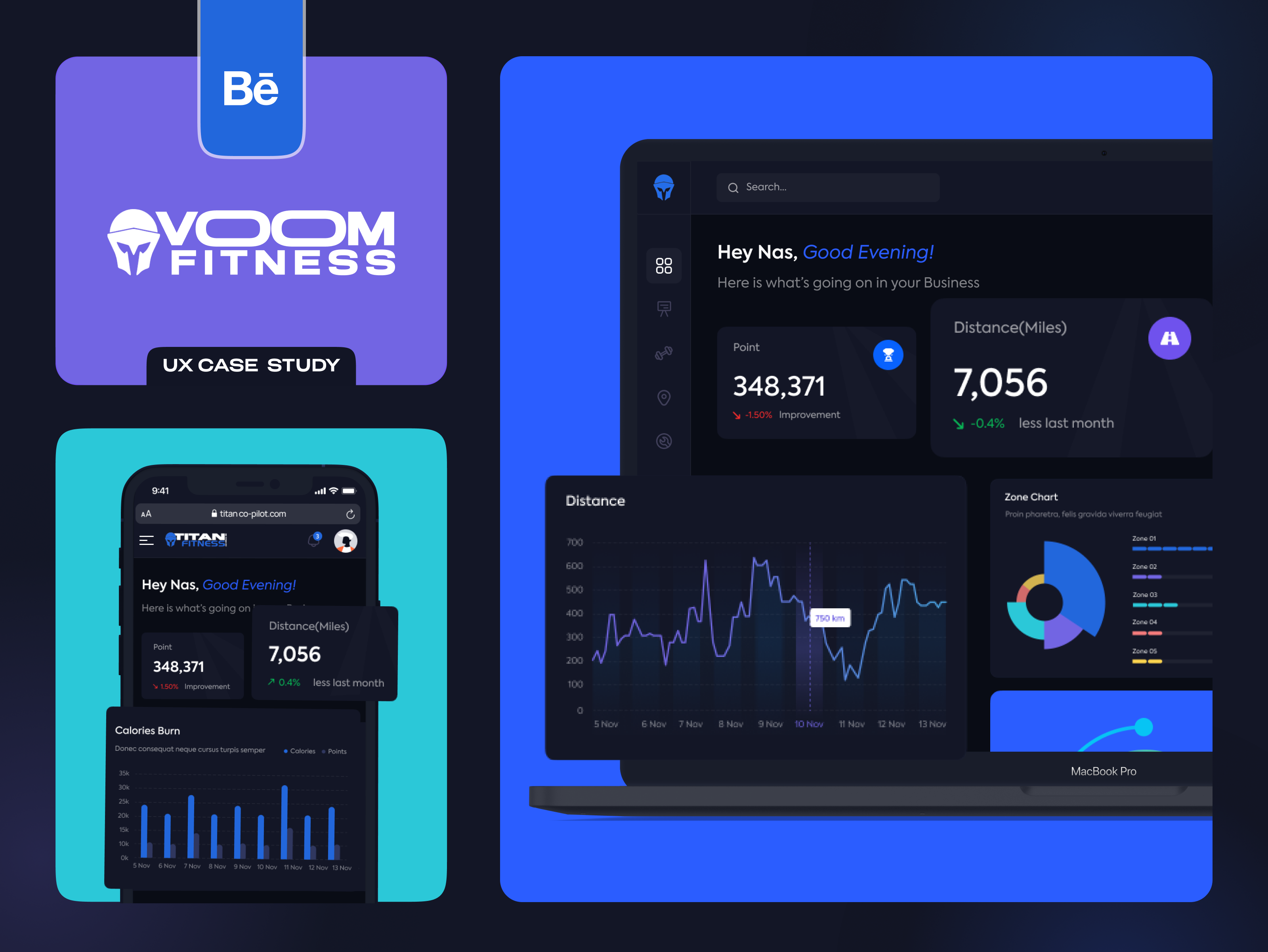 VOOM Fitness Training SaaS App - UX Case Study on Behance by Nasir Uddin for Musemind on Dribbble