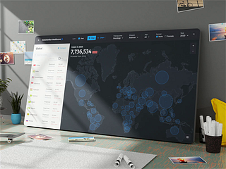 George Railean | Dribbble