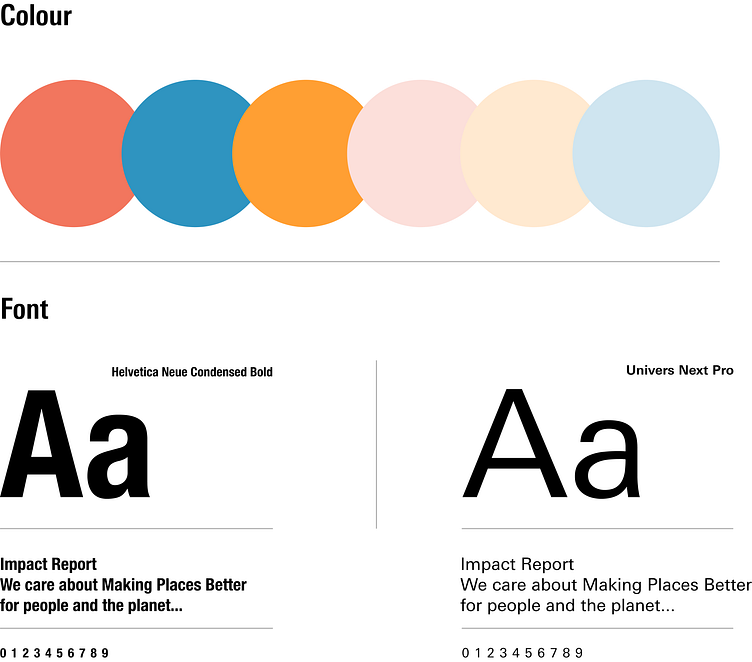 Impact Report Layout Design by Ben Brodie on Dribbble