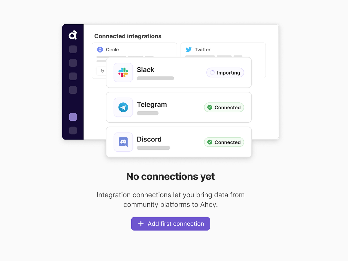 Integrations designs, themes, templates and downloadable graphic ...