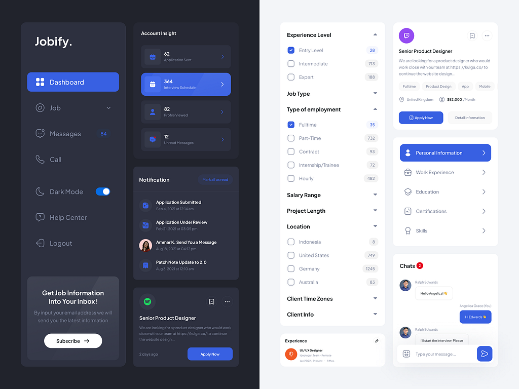 Jobify - Dashboard Component by Ideologist on Dribbble
