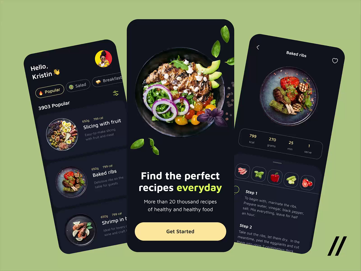 Instruction Screens designs, themes, templates and downloadable graphic ...