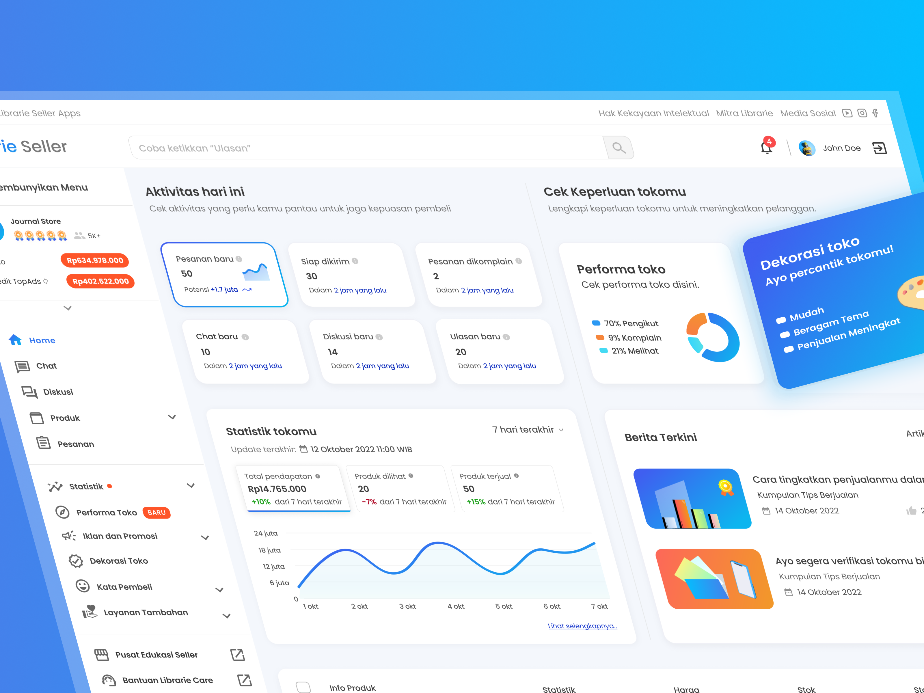 Librarie Seller Dashboard by Indriyani Puspita for Visual Kreasi on ...
