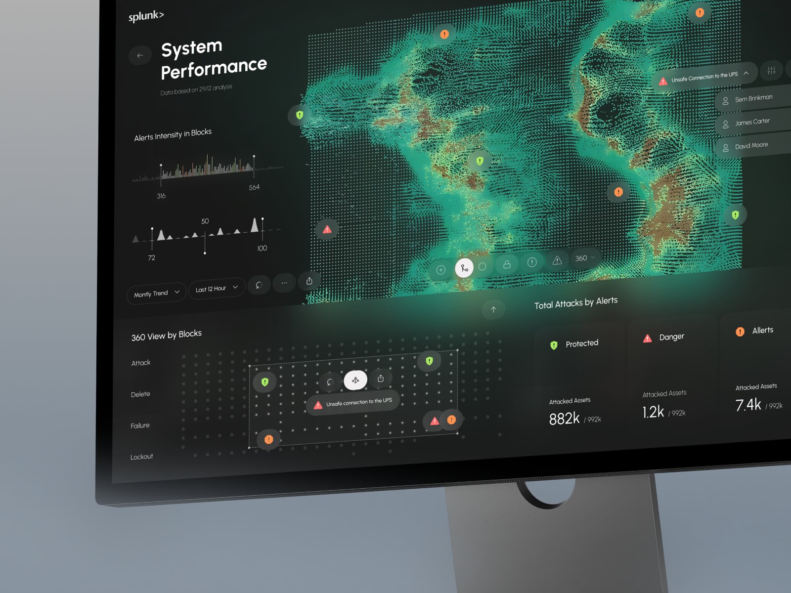 Splunk - Cyber Security Dashboard by Jack R. for RonDesignLab ⭐️ on ...