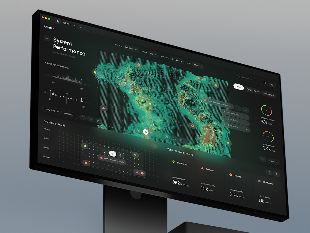 Splunk - Cyber Security Dashboard by Jack R. for RonDesignLab ⭐️ on ...