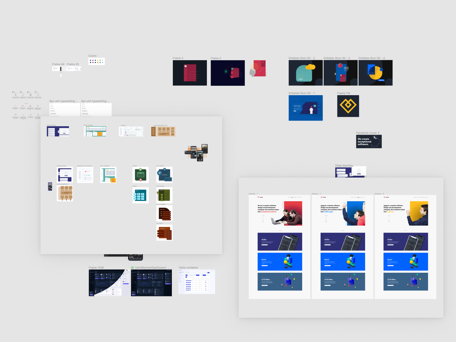 Mono @ 2022 by Mihael Tomić for Mono on Dribbble