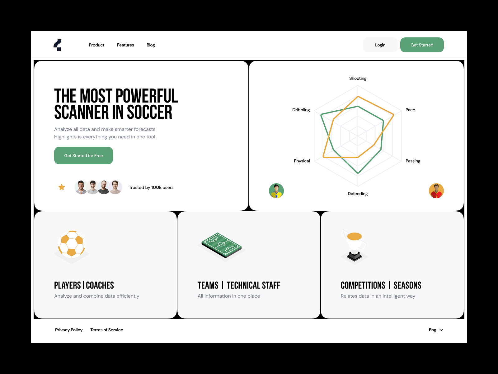 Football system by Yevhen Ledenov for Ledo on Dribbble