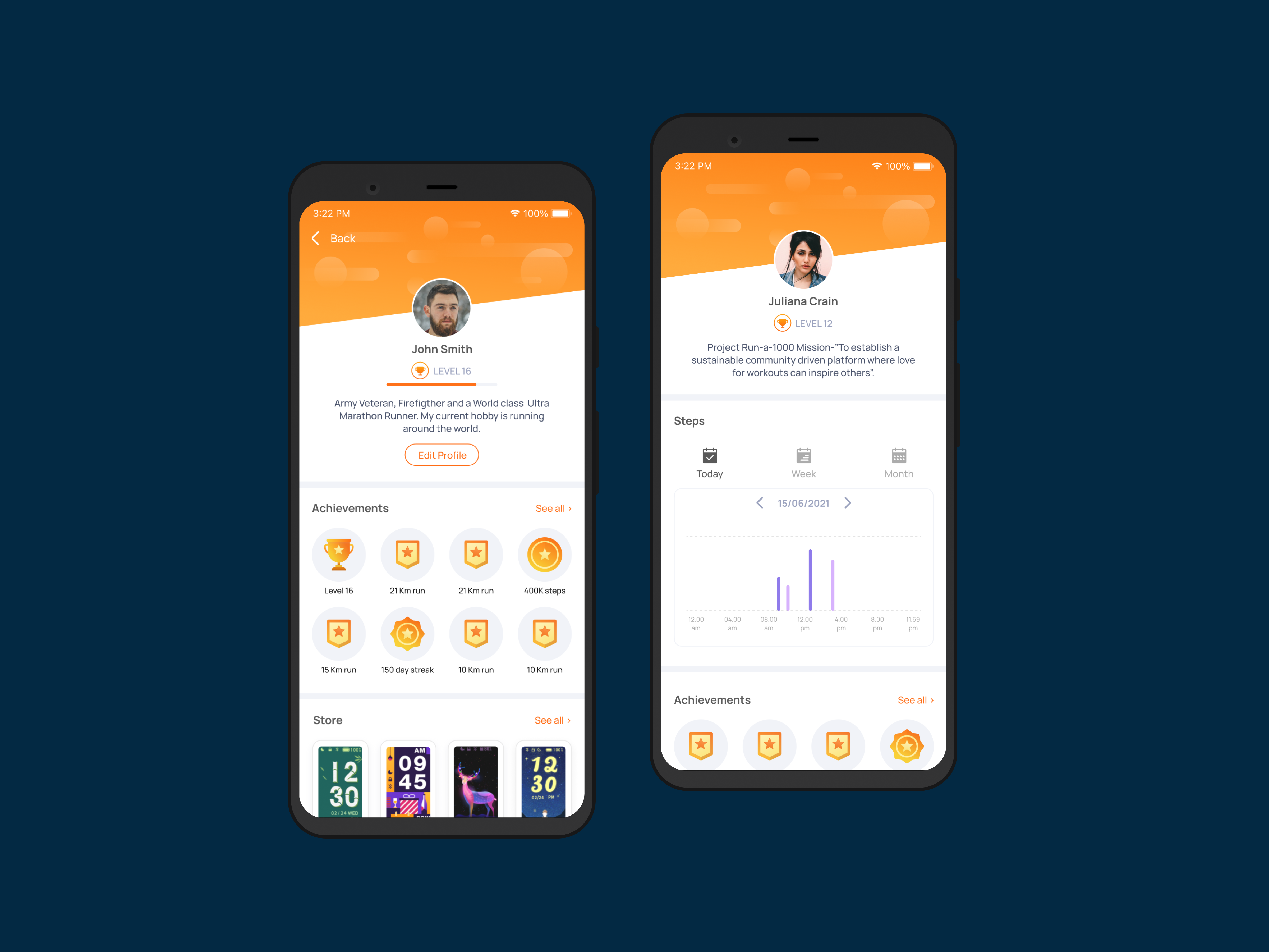 Mi Fit Redesign by Ranit Das on Dribbble