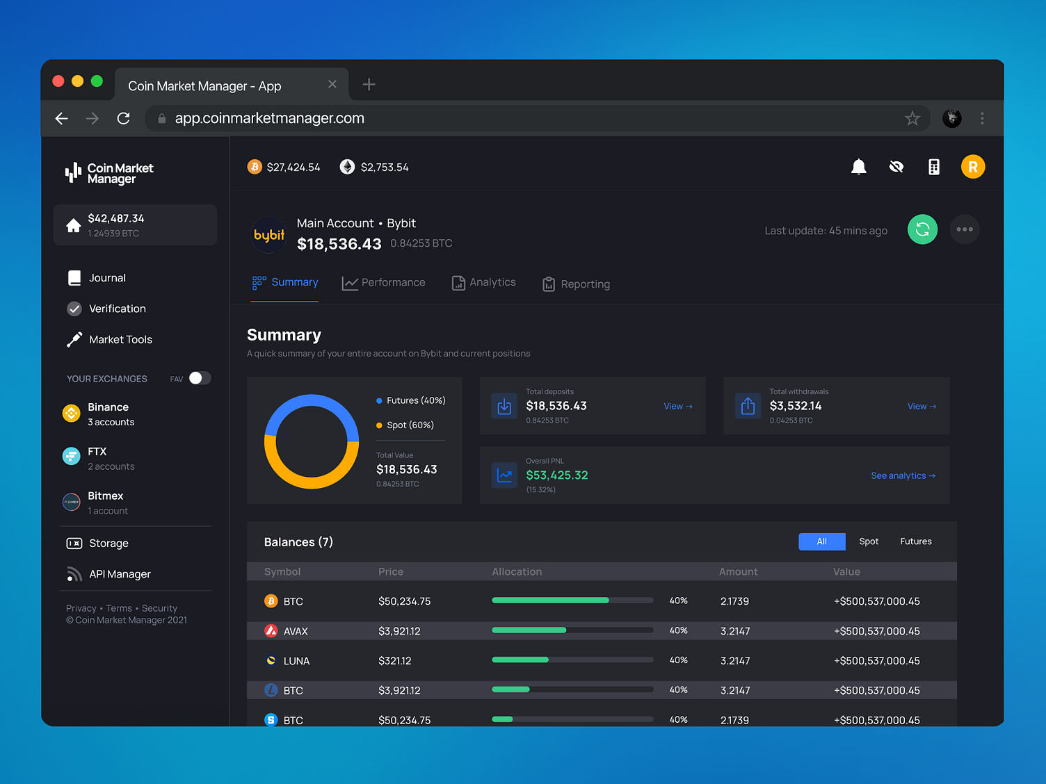 Trading Journal Summary | Web App by David Yap for Zensite on Dribbble